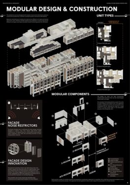 Silver Winner | Rail Garden and Rail Green I & II @ CCK | Building ...