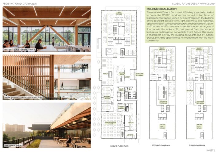 Gold Winner | The Ontario Secondary School Teachers’ Federation (OSSTF ...
