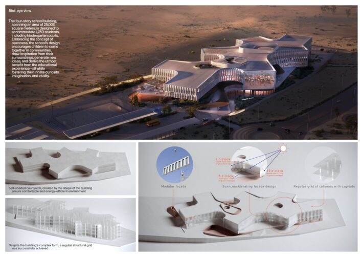 Gold Winner | International School in Dubai | IND (IND STUDIO ...