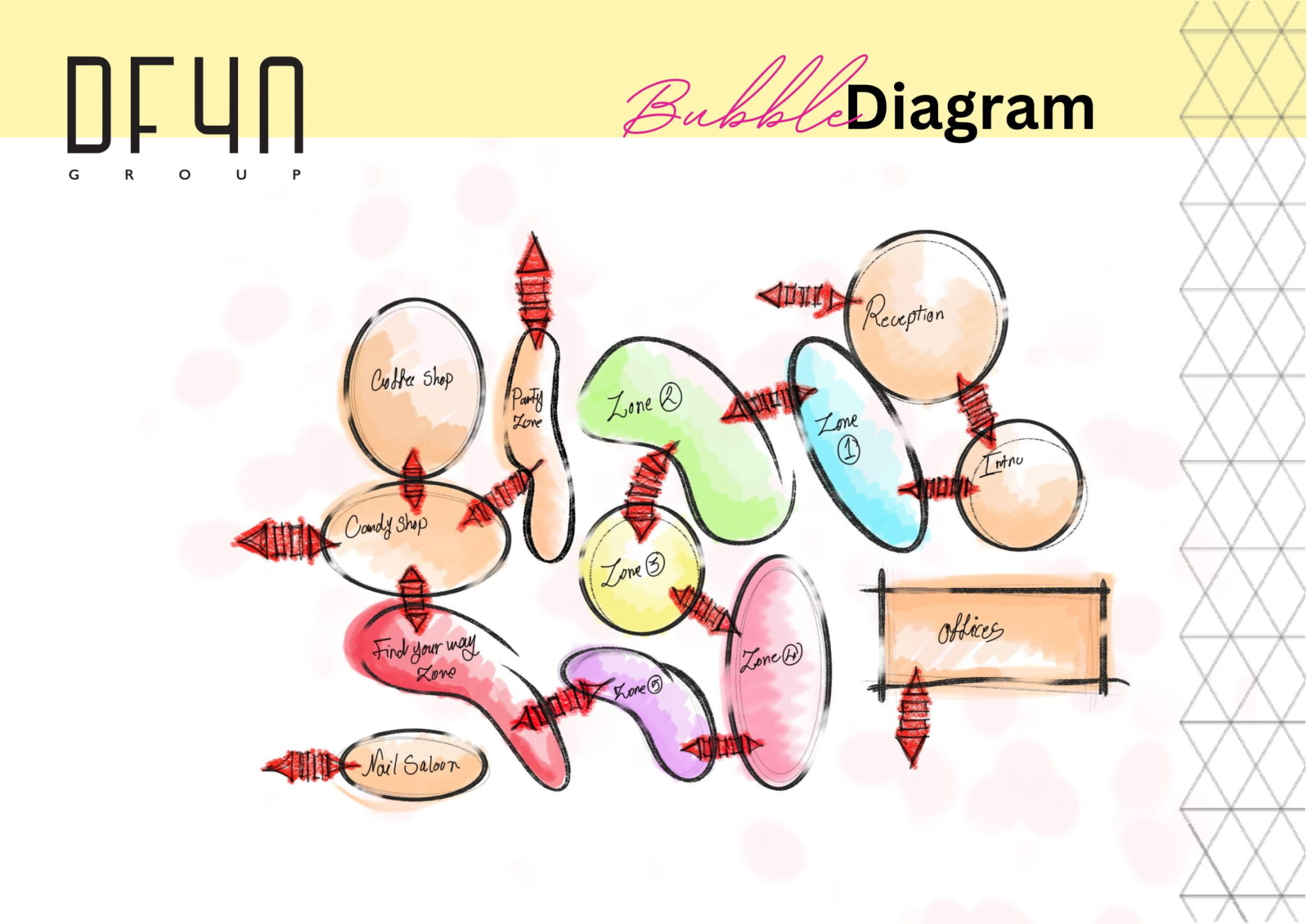 Gold Winner | Museum of Candy | DFYN Group