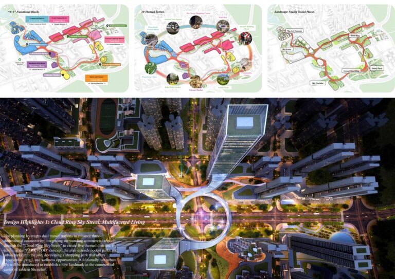 Gold Winner | Shenzhen Pingshan Shijing Area Urban Design | UPDIS & SZAD