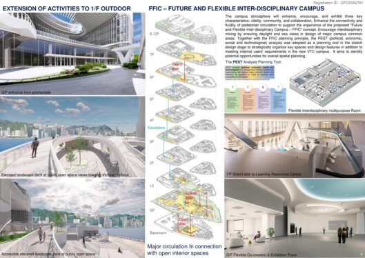 Gold Winner – Development of New Campus of Vocational Training Council ...