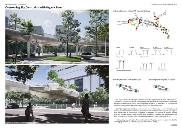 Gold Winner – Shenzhen Bay Cultural Spine – Pedestrian Corridor System ...
